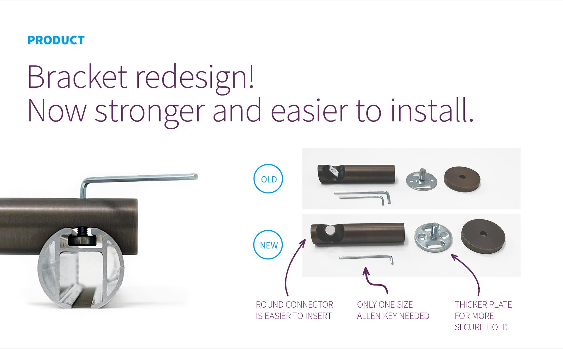 New products inside! Improved motor for RBS now available.