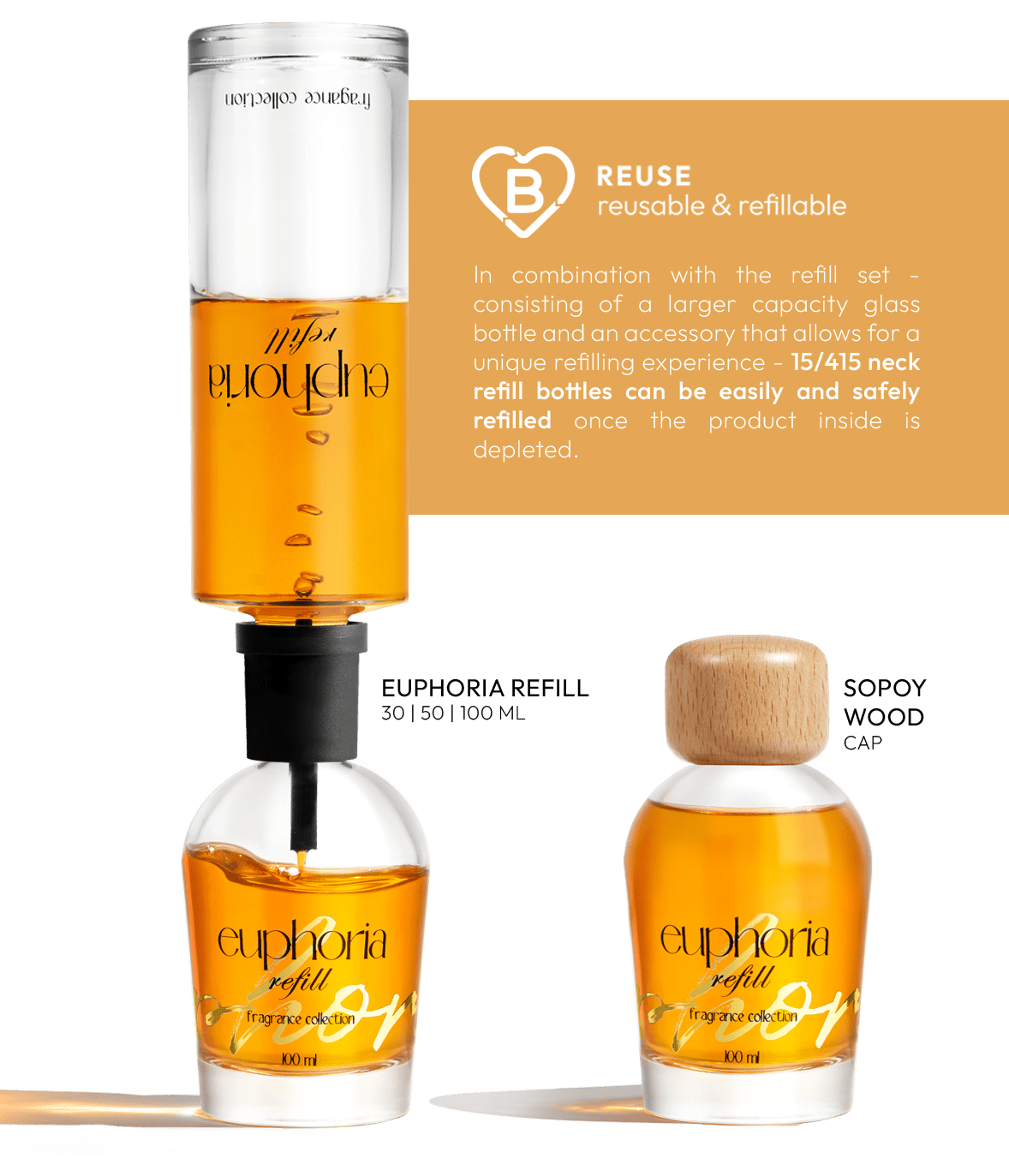 Fragrance | Packaging Design | Berlin Packaging