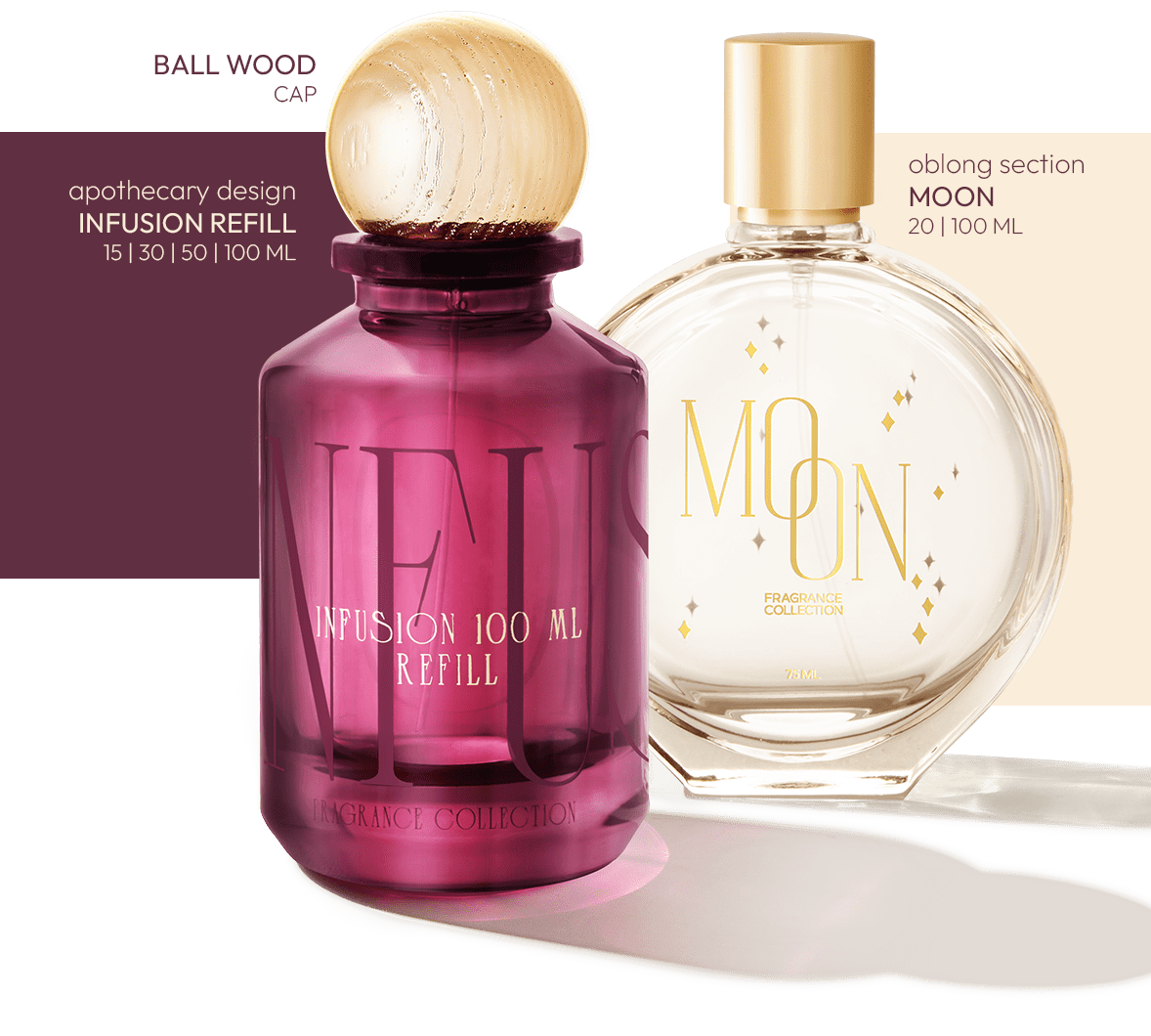 Fragrance | Packaging Design | Berlin Packaging