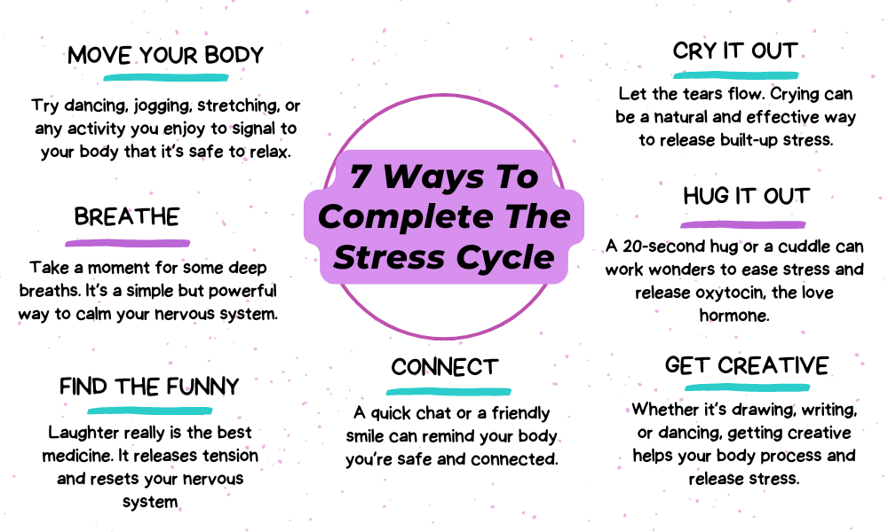 Practical Steps to Turn Stress into a Positive Force - Holly Ransom