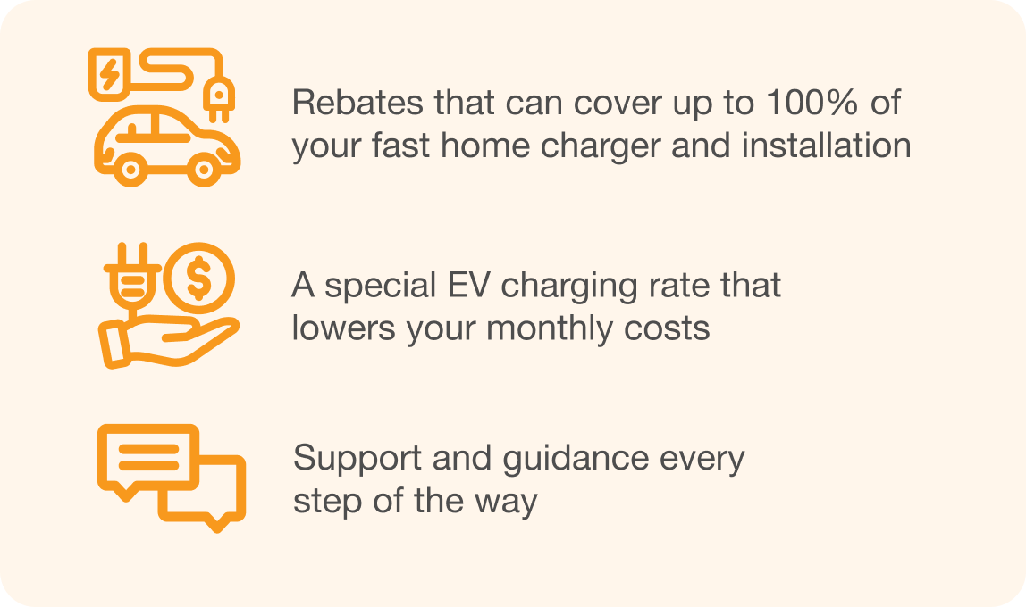 Missed the fed EV rebate? We’ve got you.