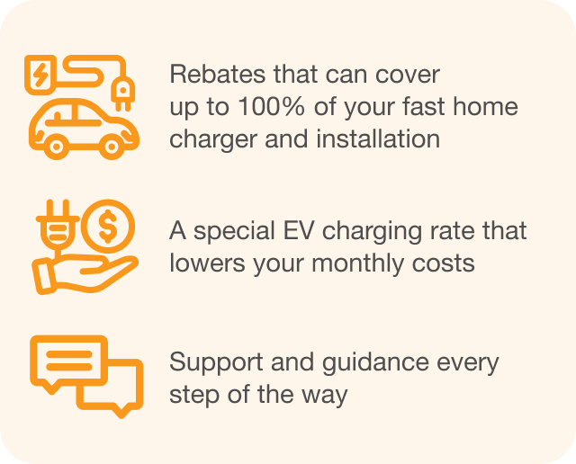 Missed the fed EV rebate? We’ve got you.