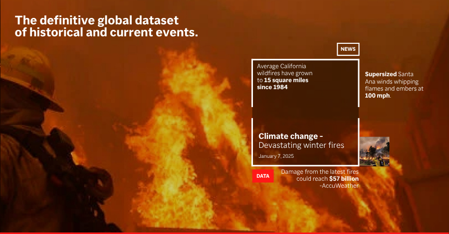 Televisora de Noticias y Radioperiodismo: AP Intelligence launch ...