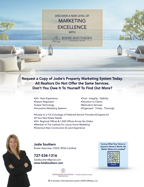 Property Marketing Systems