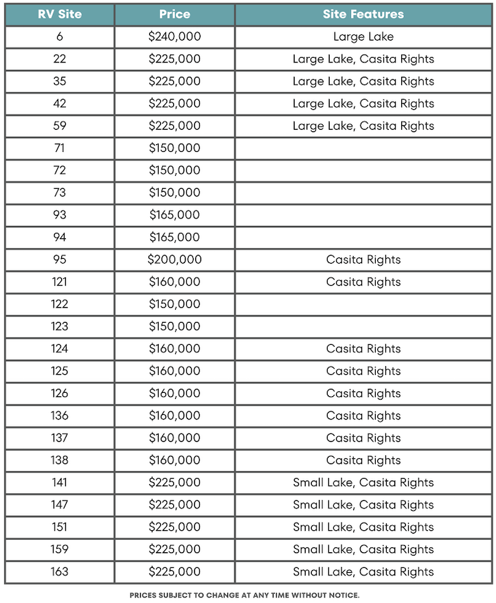 Cabana Bay RV Resort