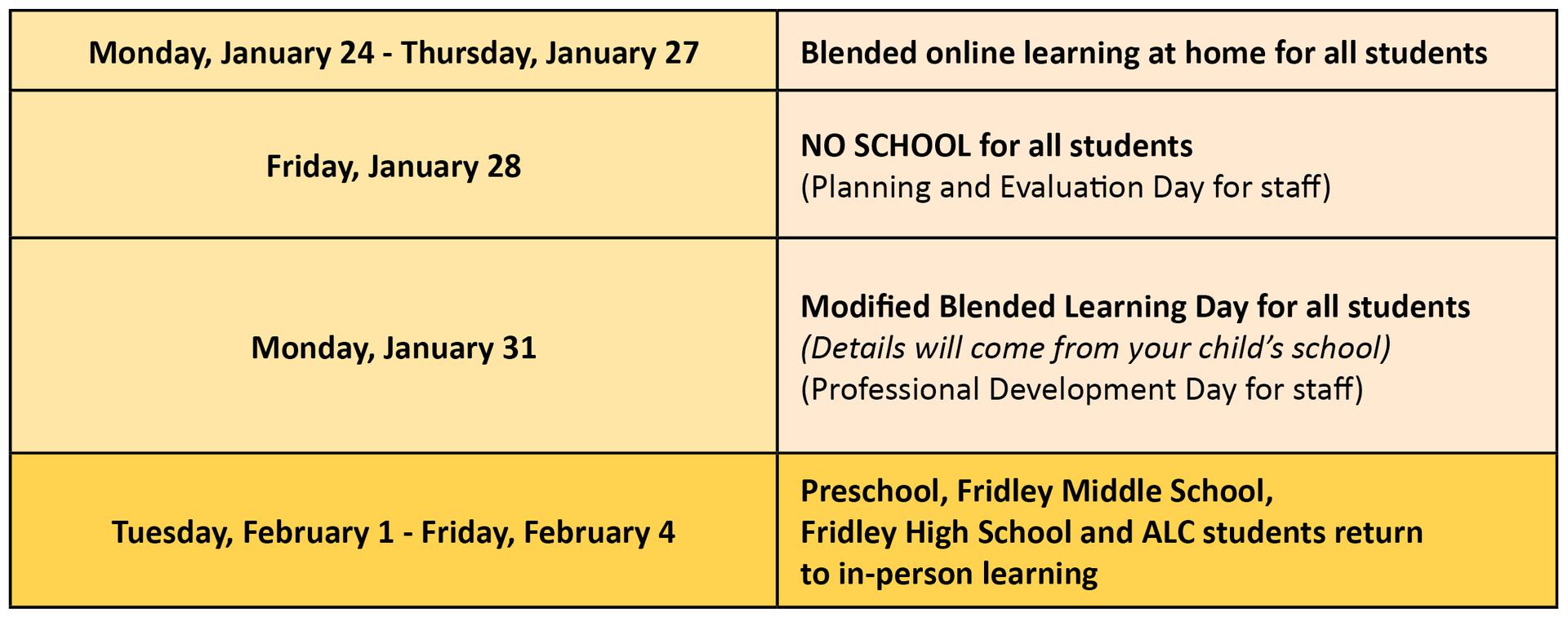 IMPORTANT DATES (PRESCHOOL AND SECONDARY LEVEL)