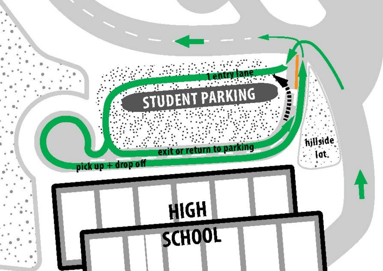 Middle school parents should drop students off beside the MS buildings ...