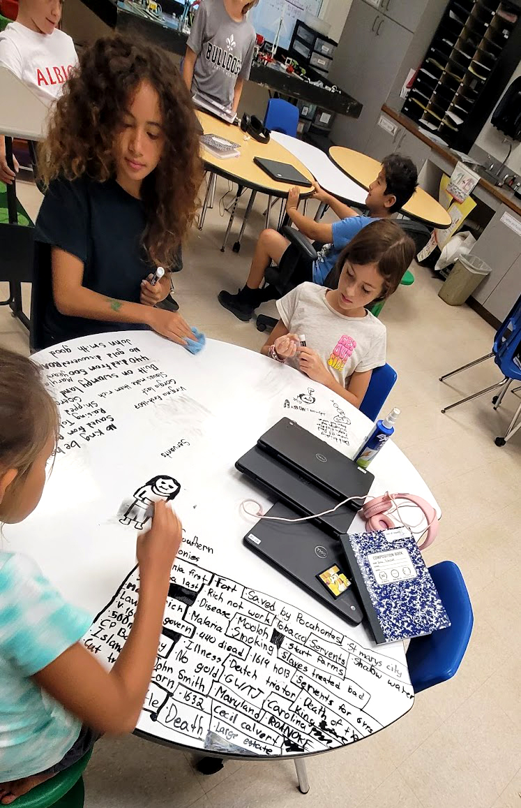 Grade 5 students tune into colonization through the concept of power.