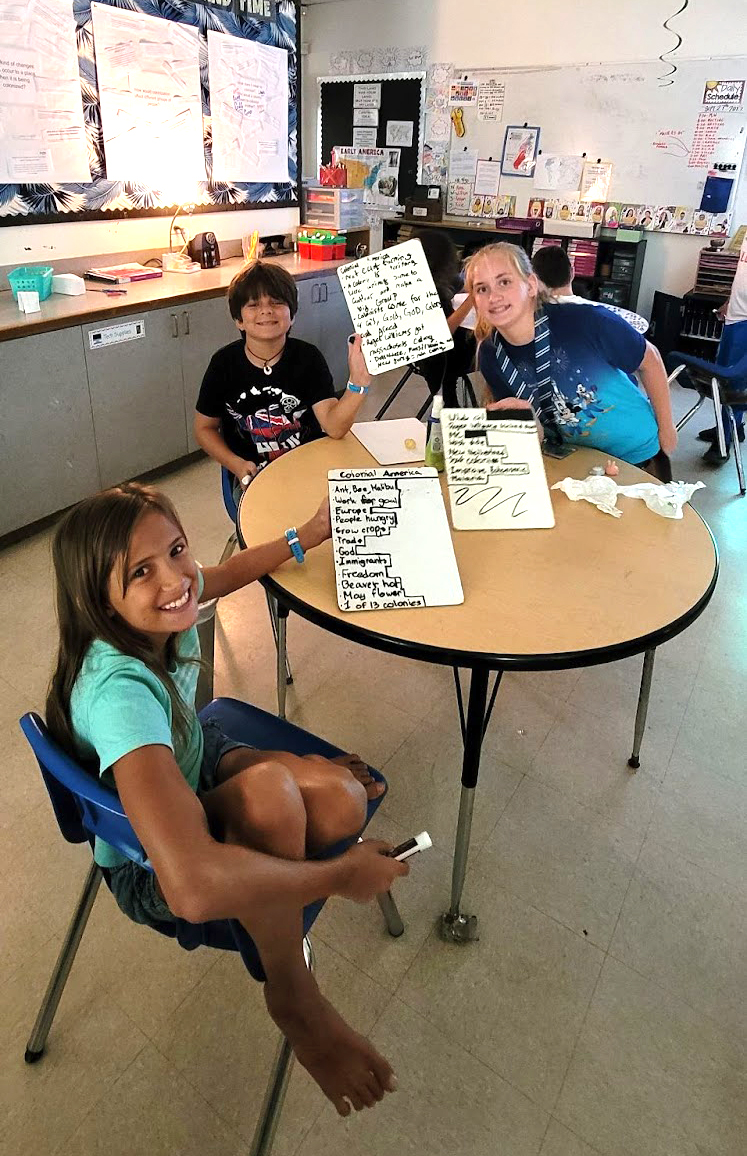 Grade 5 students tune into colonization through the concept of power.