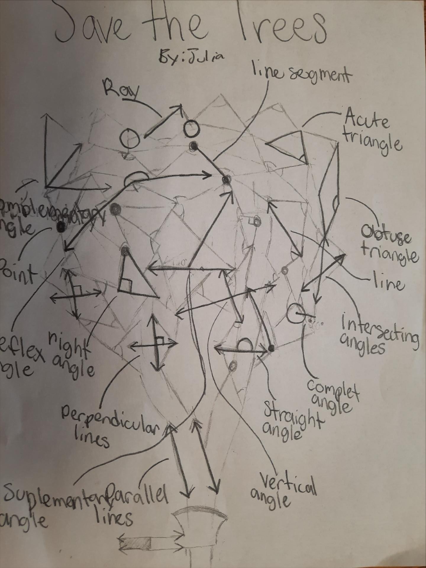 Grade 6 Math Used Geometric Elements To Create Art In Celebration Of ...
