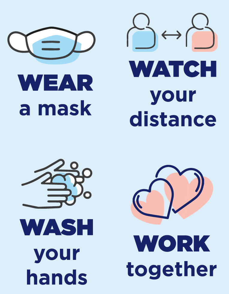 What to do if your child or a household member experiences symptoms ...