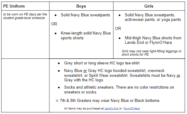 We will also continue with the guidelines established for the basic ...