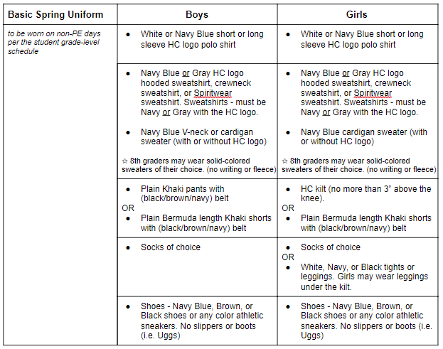 We will also continue with the guidelines established for the basic ...