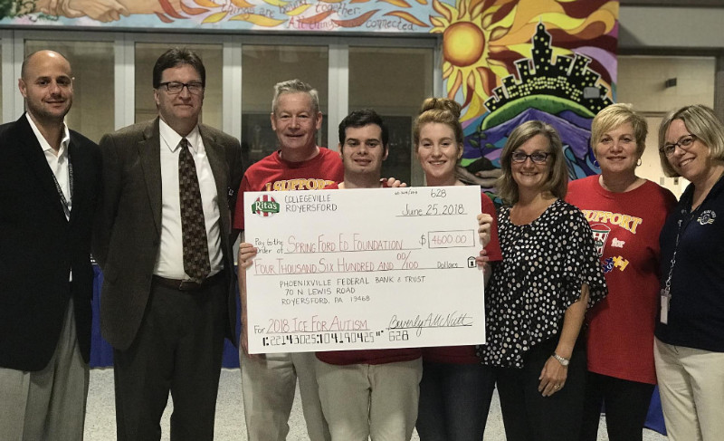 Spring Ford Board Notes June July 2018