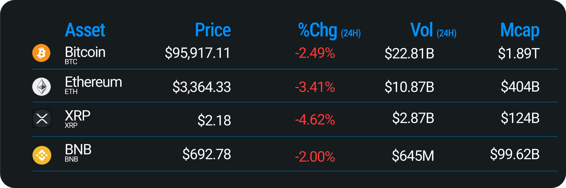 Bitcoin vs. Bittensor: The Evolution of Incentive Mechanisms | Messari