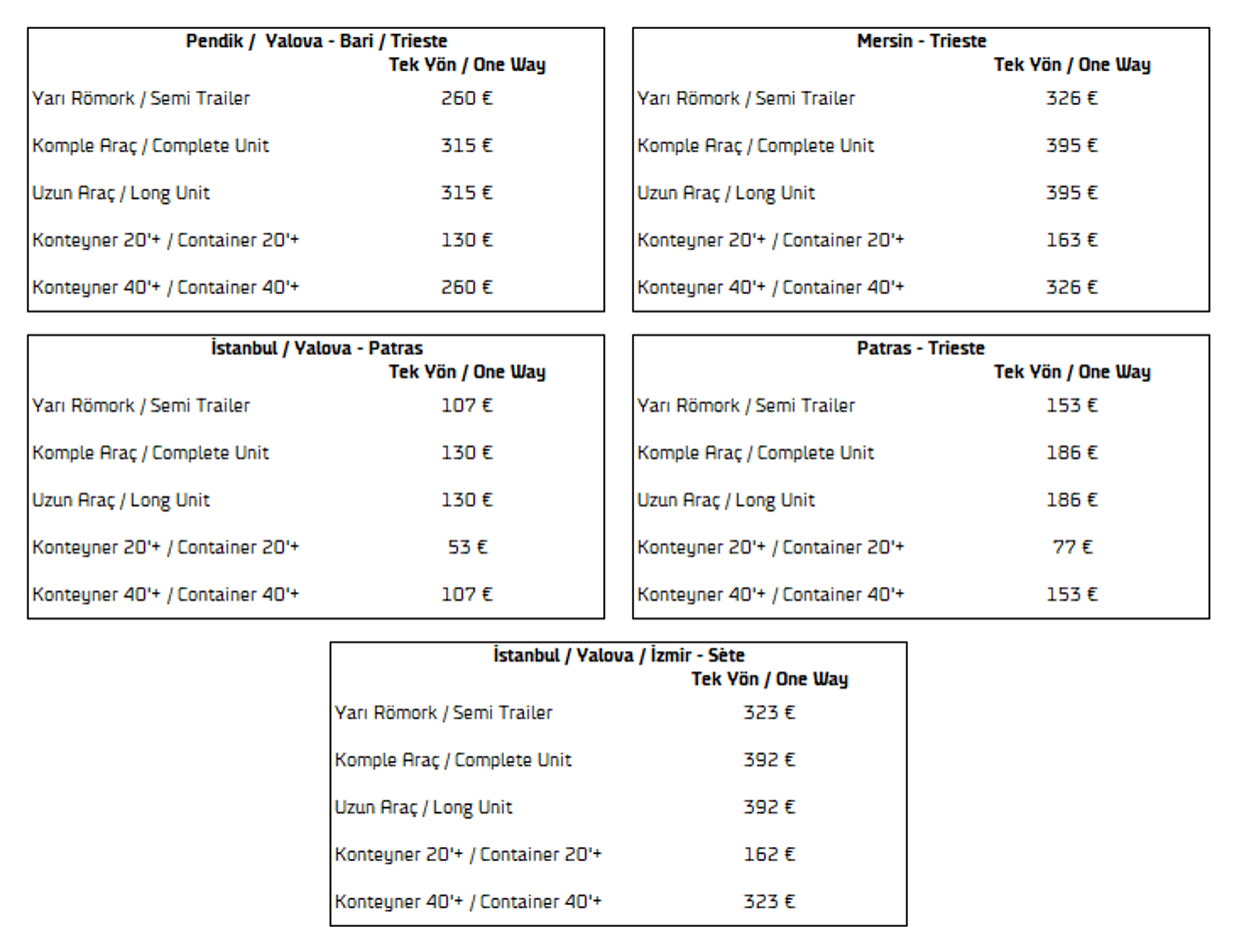 BAF Rates (July 2024) - DFDS