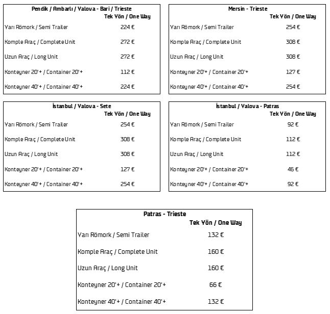 BAF RATES (OCTOBER 2021) - DFDS