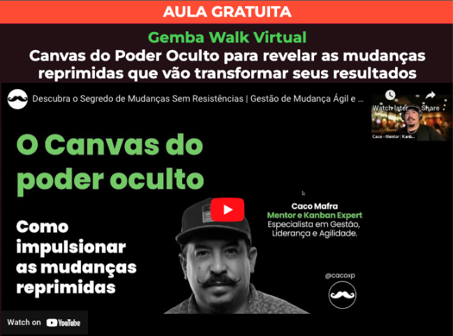 Gemba Walk Virtual + Canvas do Poder Oculto para revelar as mudanças ...