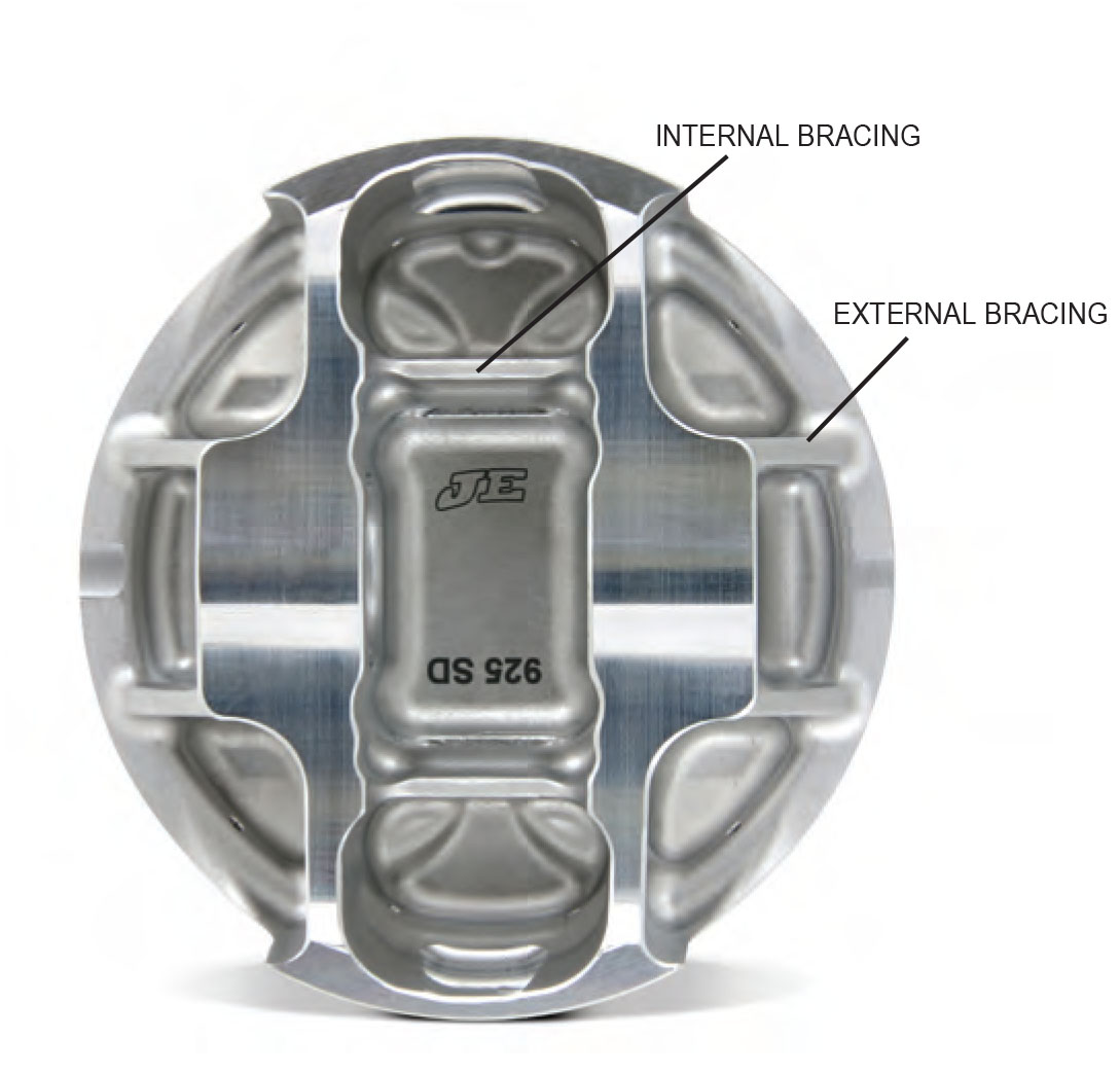 Race Winning Brands Automotive - Custom Pistons