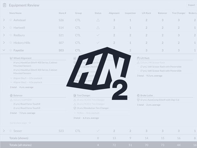 Hunter Engineering Spec Update May 2025