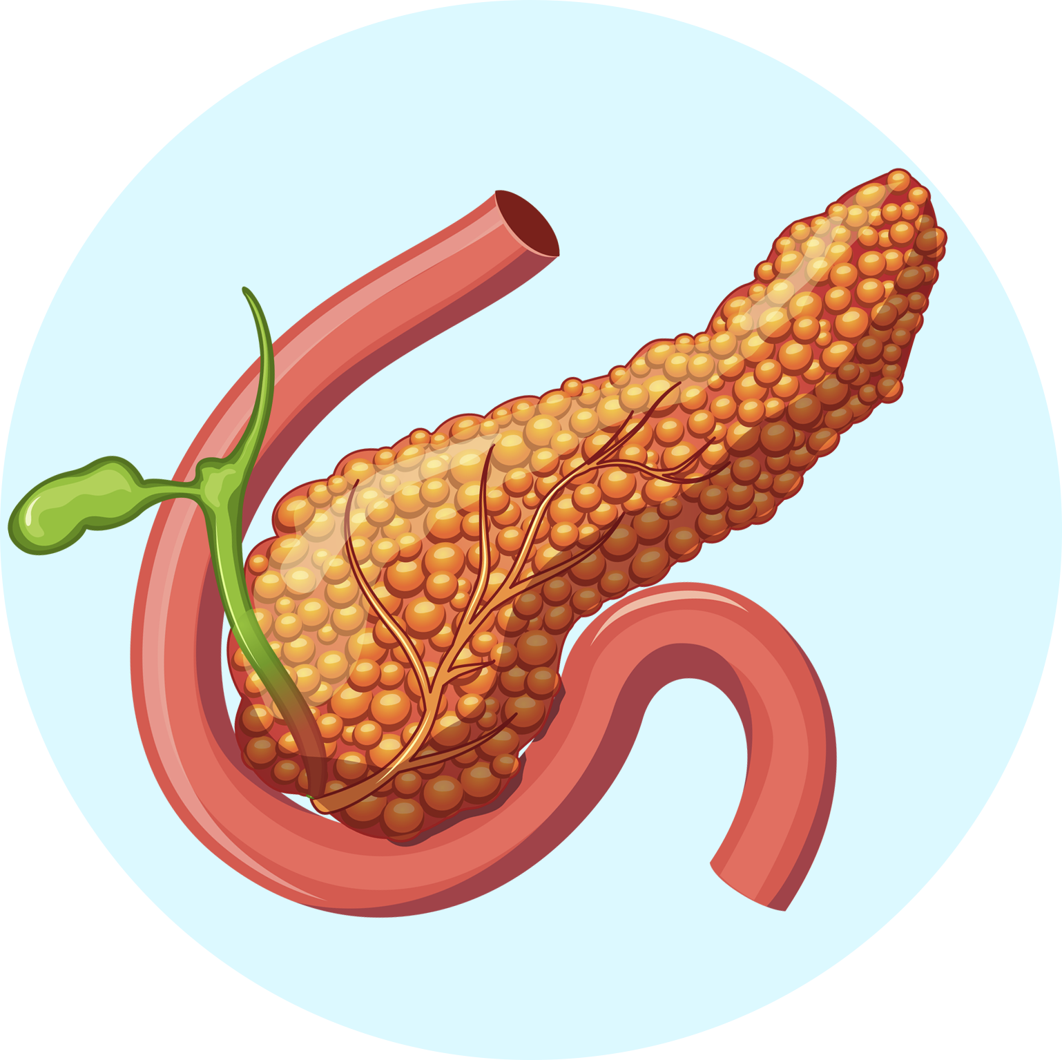 Cincinnati Children's and GlobalCastMD