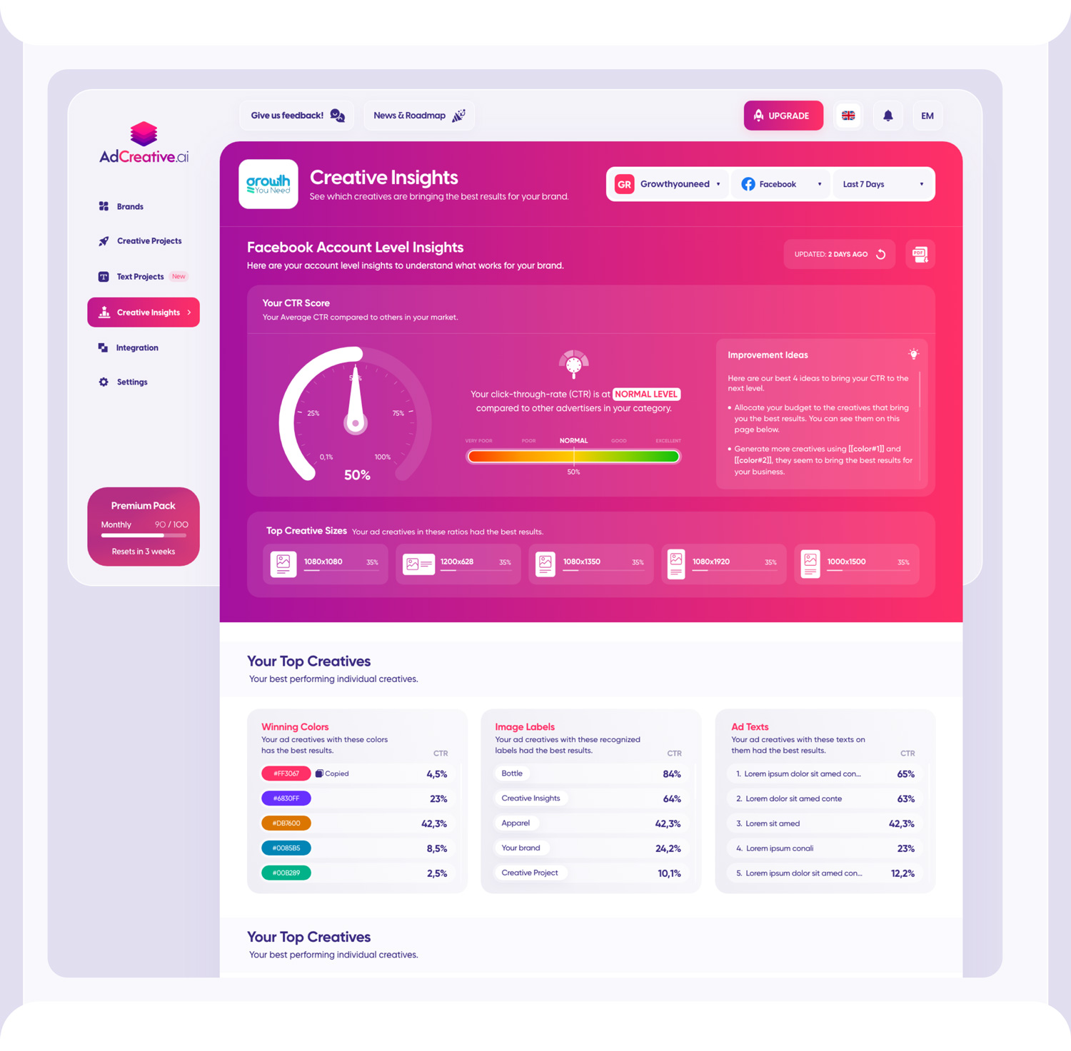 With this new feature, you will get insider information on what you ...