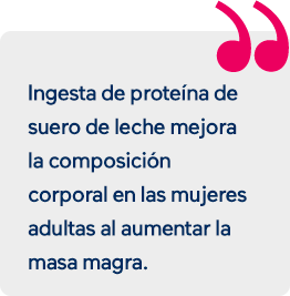 Ingrediente secreto para el control del peso: proteína de suero de leche