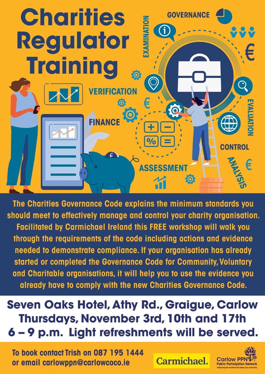 Charities Governance Code