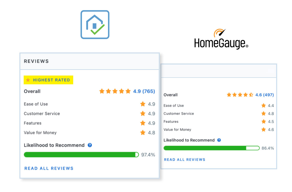 The All-In-One Solution for Home Inspectors