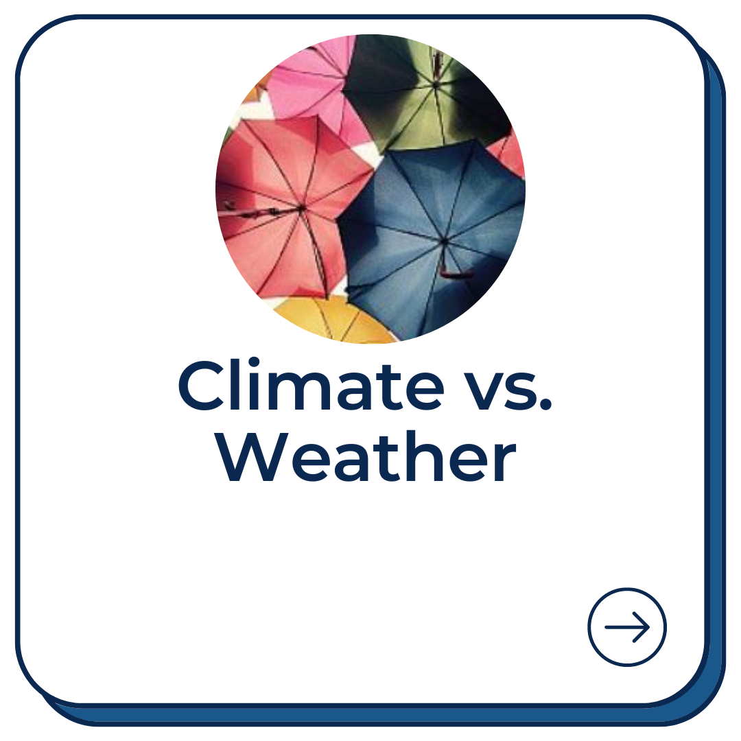 10 Climate Change Activities For Kindergarten SubjectToClimate 10 Climate Change Activities For Kindergarten SubjectToClimate