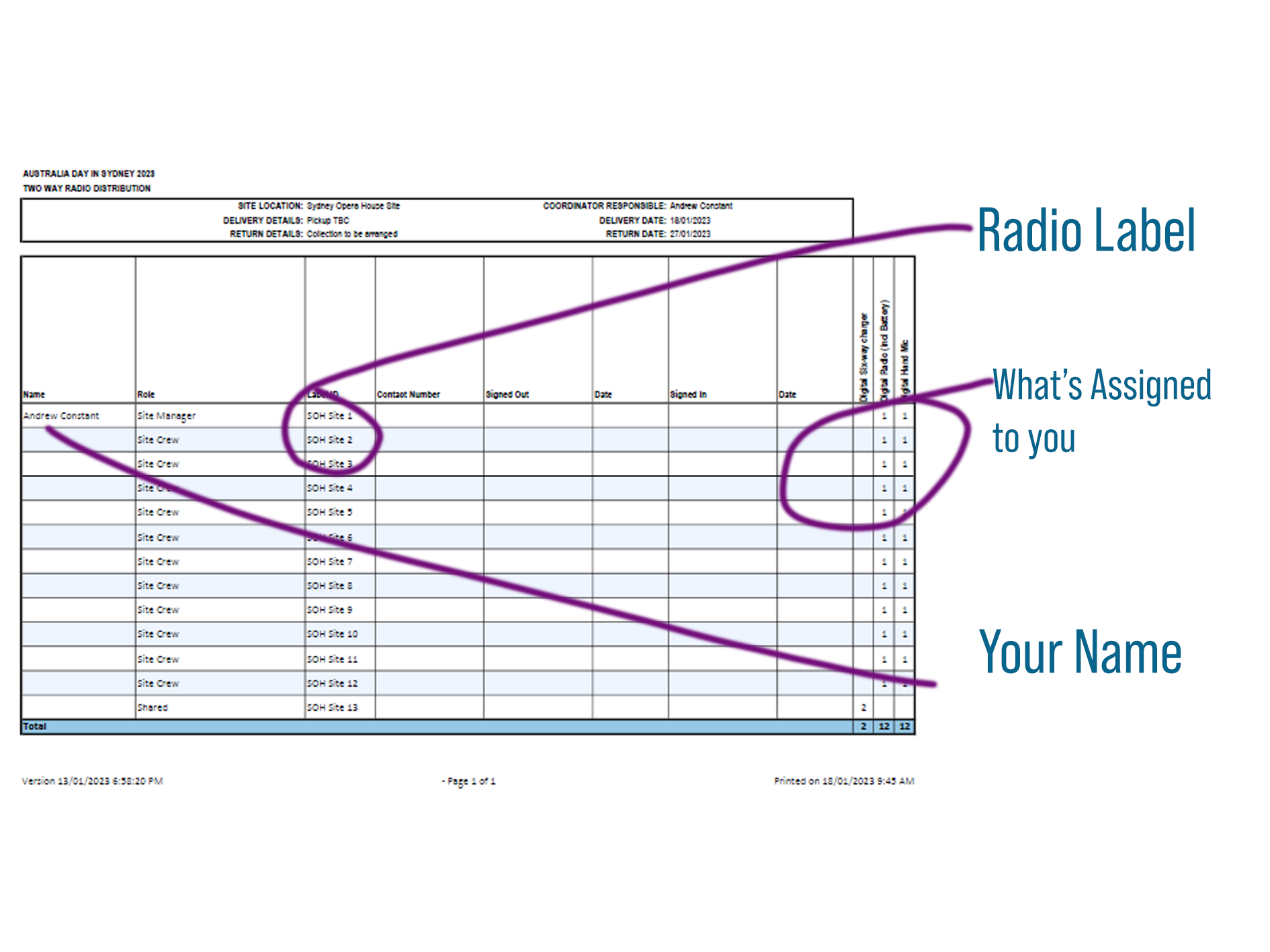 If you need assistance finding equipment allocated to you on the day ...