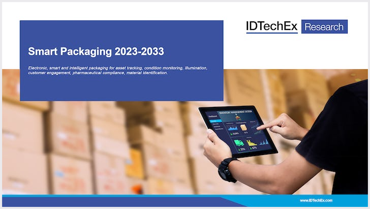 Smart Packaging 2023-2033