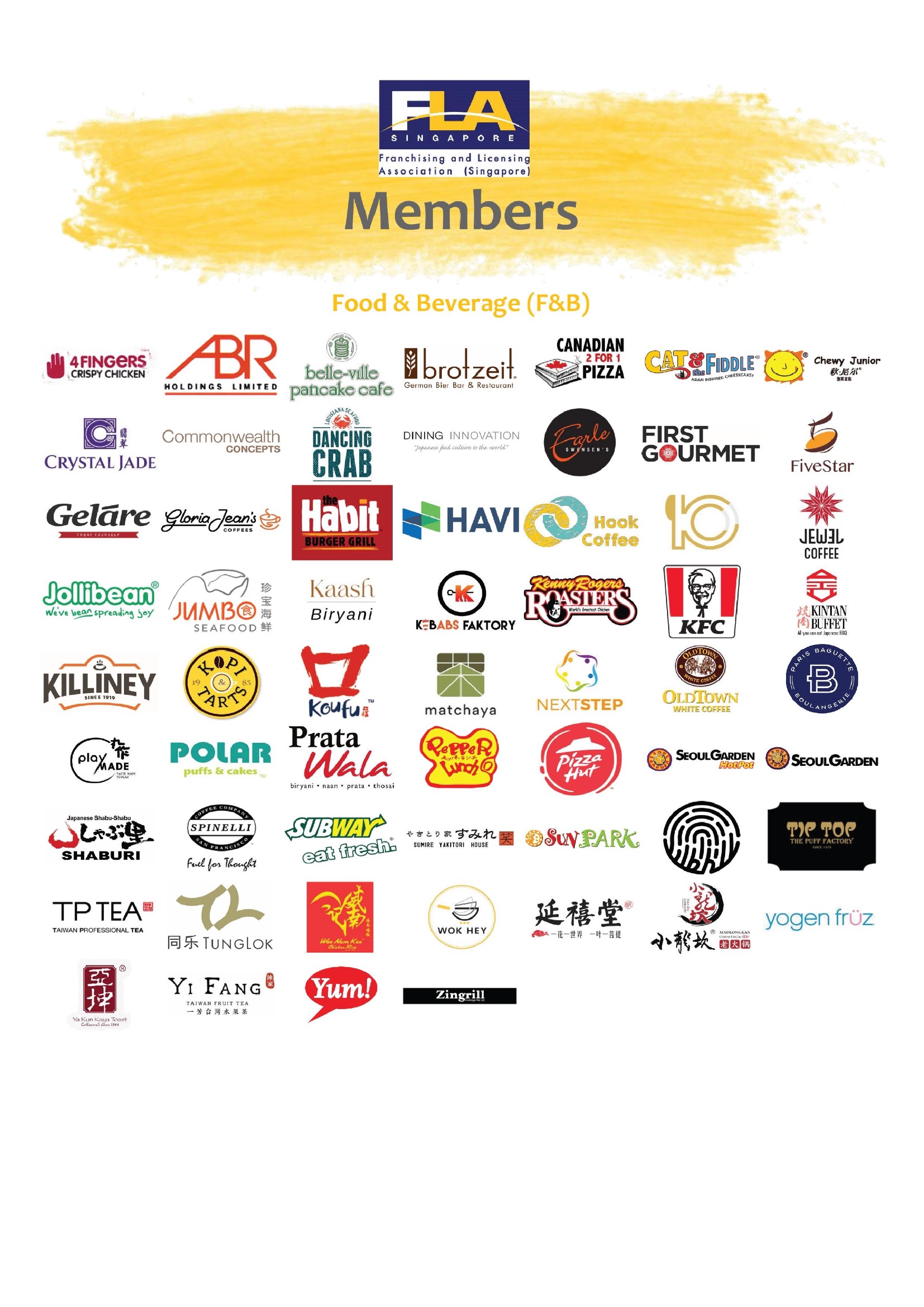 FLA Corporate Brochure - Franchising and Licensing Association ...