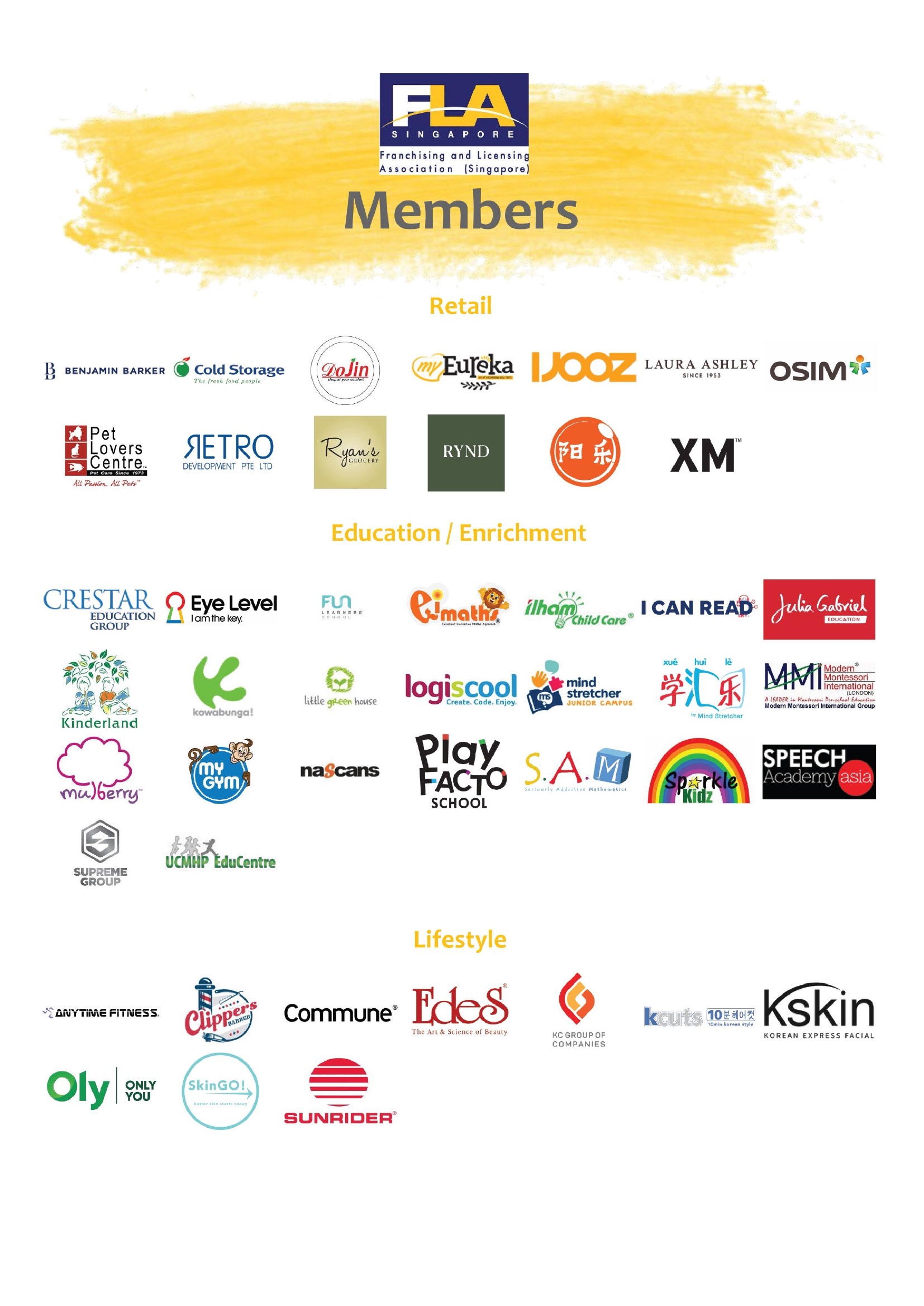 FLA Corporate Brochure - Franchising and Licensing Association ...