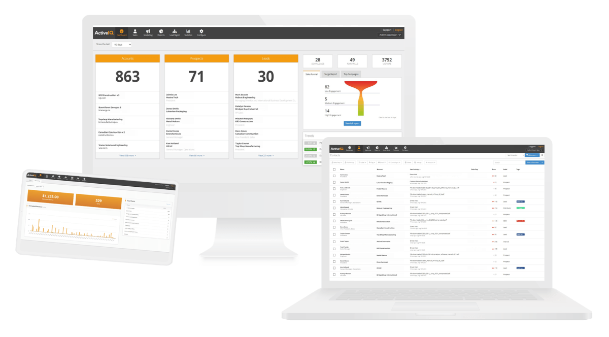 Why Choose ActiveIQ?