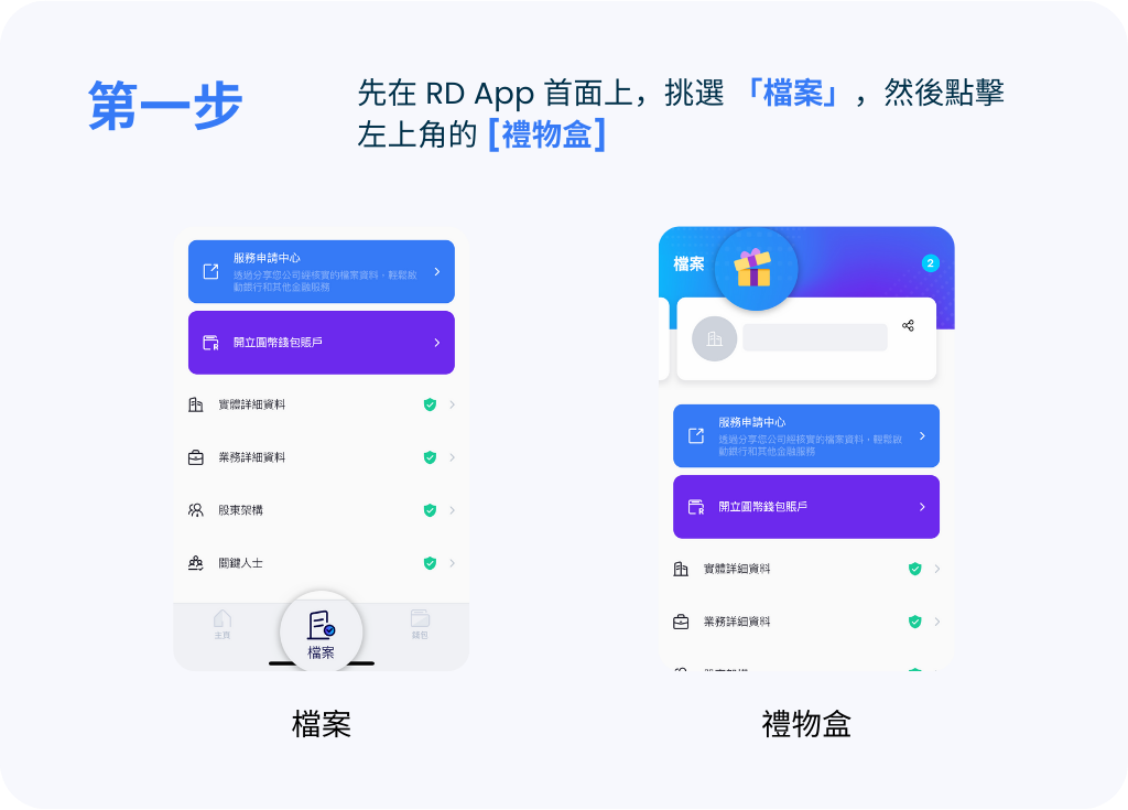 RD Technologies | A business world, interconnected by trust
